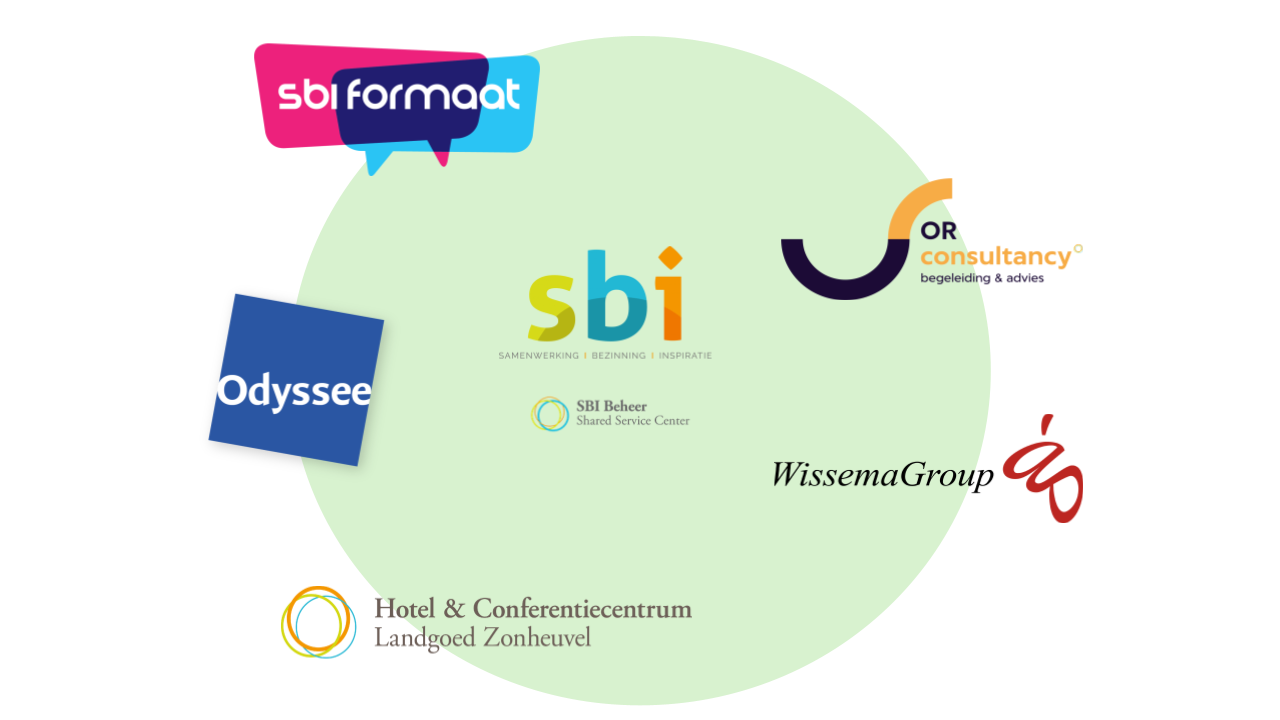 SBI - SBI Formaat